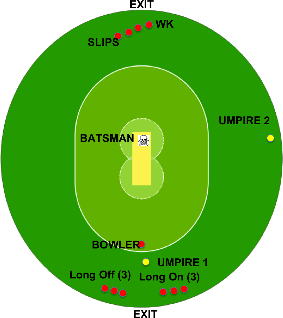 Download Free Download Cricket Fielding Positions For Fast Bowlers ...