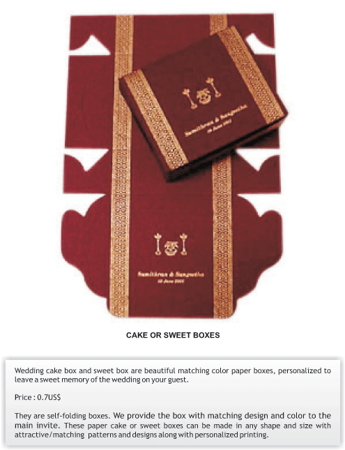 Download Cake & Sweet Boxes - Sweet Box Die - Full Size PNG Image - PNGkit