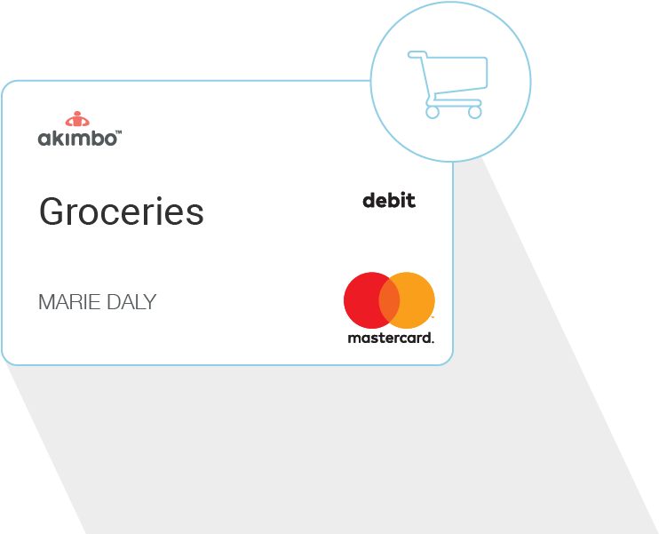 Download One Household Grocery Card Means Anyone In Your Household ...