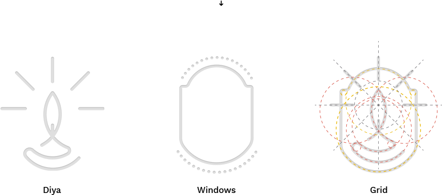 Download It Can Also Be Referred As “diya” - Circle - Full Size PNG ...