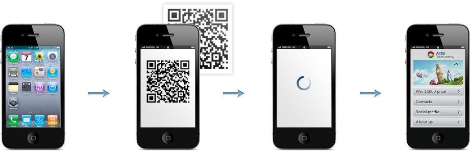 Download How To Scan Qr Code - Steps To Scan Qr Code - Full Size PNG ...