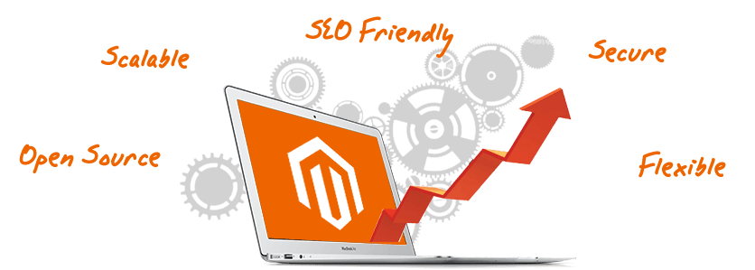 Download Step 1 - Magento Development Png File - Full Size PNG Image ...