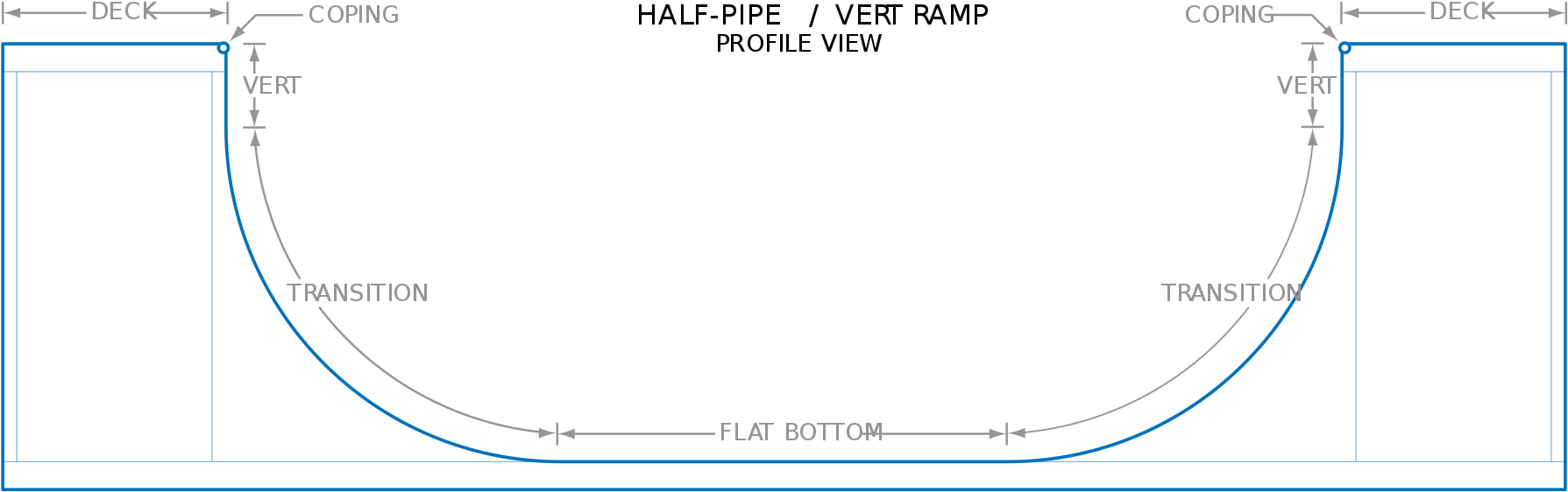 Download Open - Half Pipe Dimensions - Full Size PNG Image - PNGkit