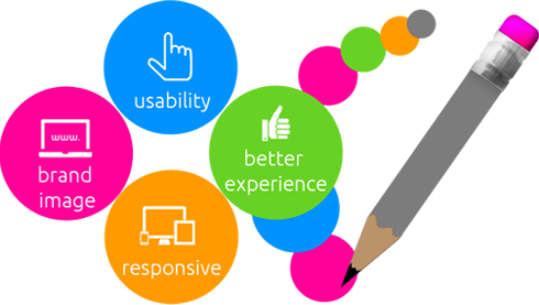 Download Responsive Website Design, Logo Brand Design And Graphic ...