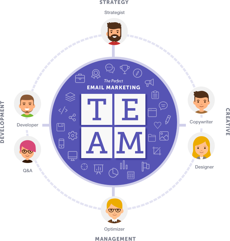 Download Emailmarketingteam - Email Marketing Team Logo Hd - Full Size ...