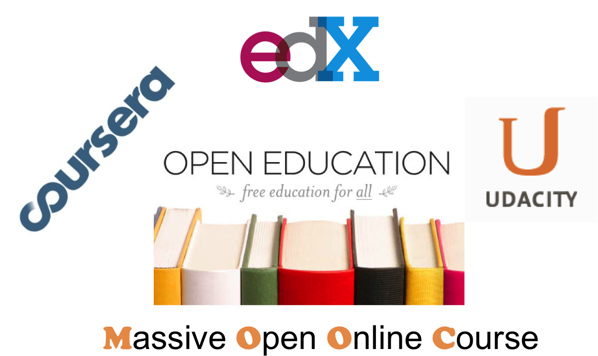 Download Why I Just Love Dropping Out Of Moocs - Coursera - Full Size PNG Image - PNGkit