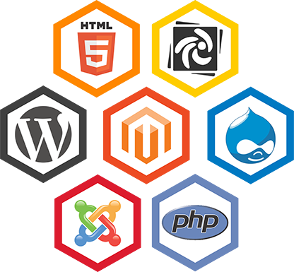 Download Cms Website Development - Web Development Png - Full Size PNG ...