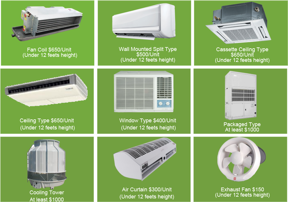 Download Ac En B - Type Of Ac For Office - Full Size PNG Image - PNGkit