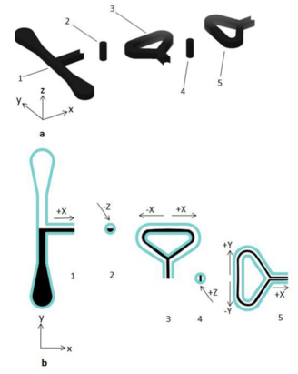 Download Tear Drop Structural Detail - Shear Stress - Full Size PNG ...