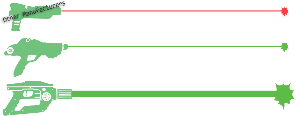 Download Laser Tag Facts Phaser Manufacturer Manufacturing Distributor ...