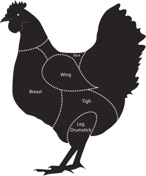 Download Chicken Images Png - Full Size PNG Image - PNGkit