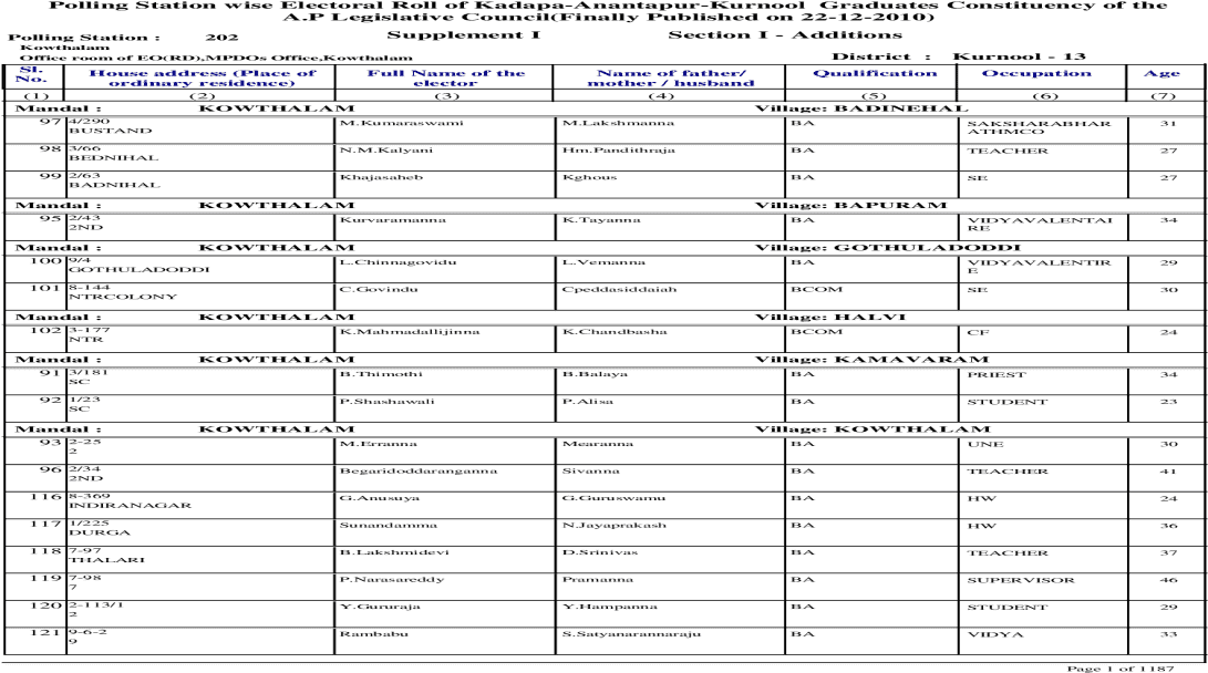 Download Eaton Standard Trip Block For Use With Pke12, Pke-xtu-1,2 ...
