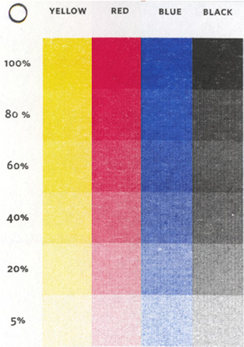 Download Riso Color - Blue Red Yellow Risograph - Full Size PNG Image ...