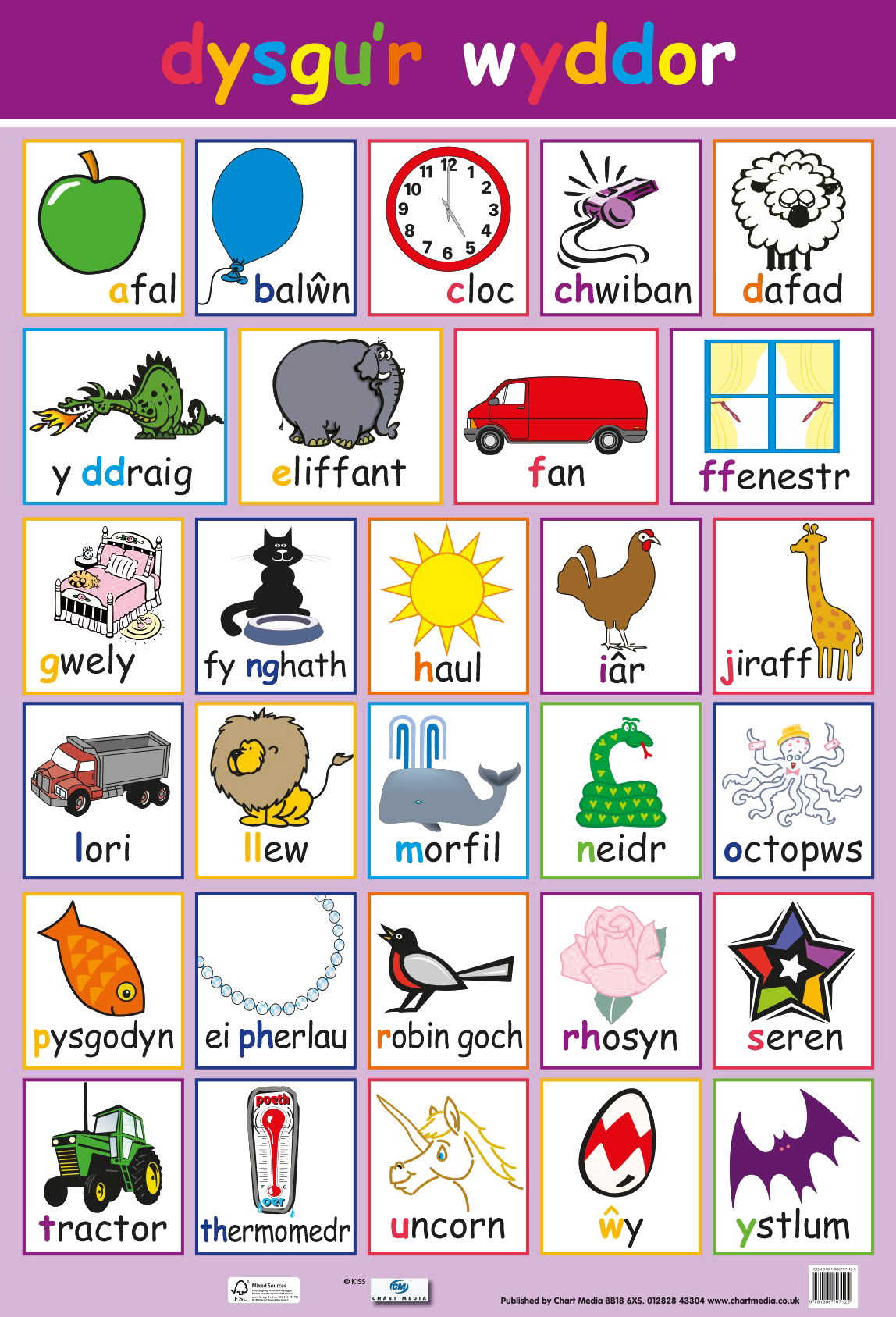 Download A To Z Alphabets Png Picture Welsh Poster Dysgu r Wyddor 