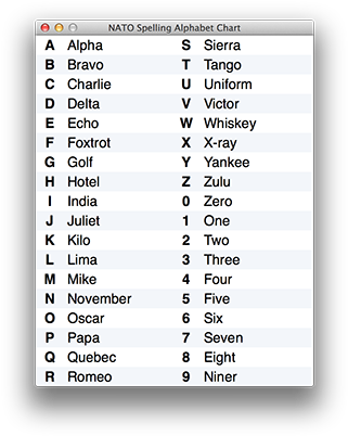 Download Stacks Image - Alphabet Spelling - Full Size PNG Image - PNGkit