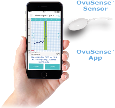 Download App And Sensor Predict1 Hand - Germguardian Smart Elite 4-in-1 ...