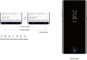 Download Pressure Sensitive Home Button - Smartphone - Full Size PNG ...