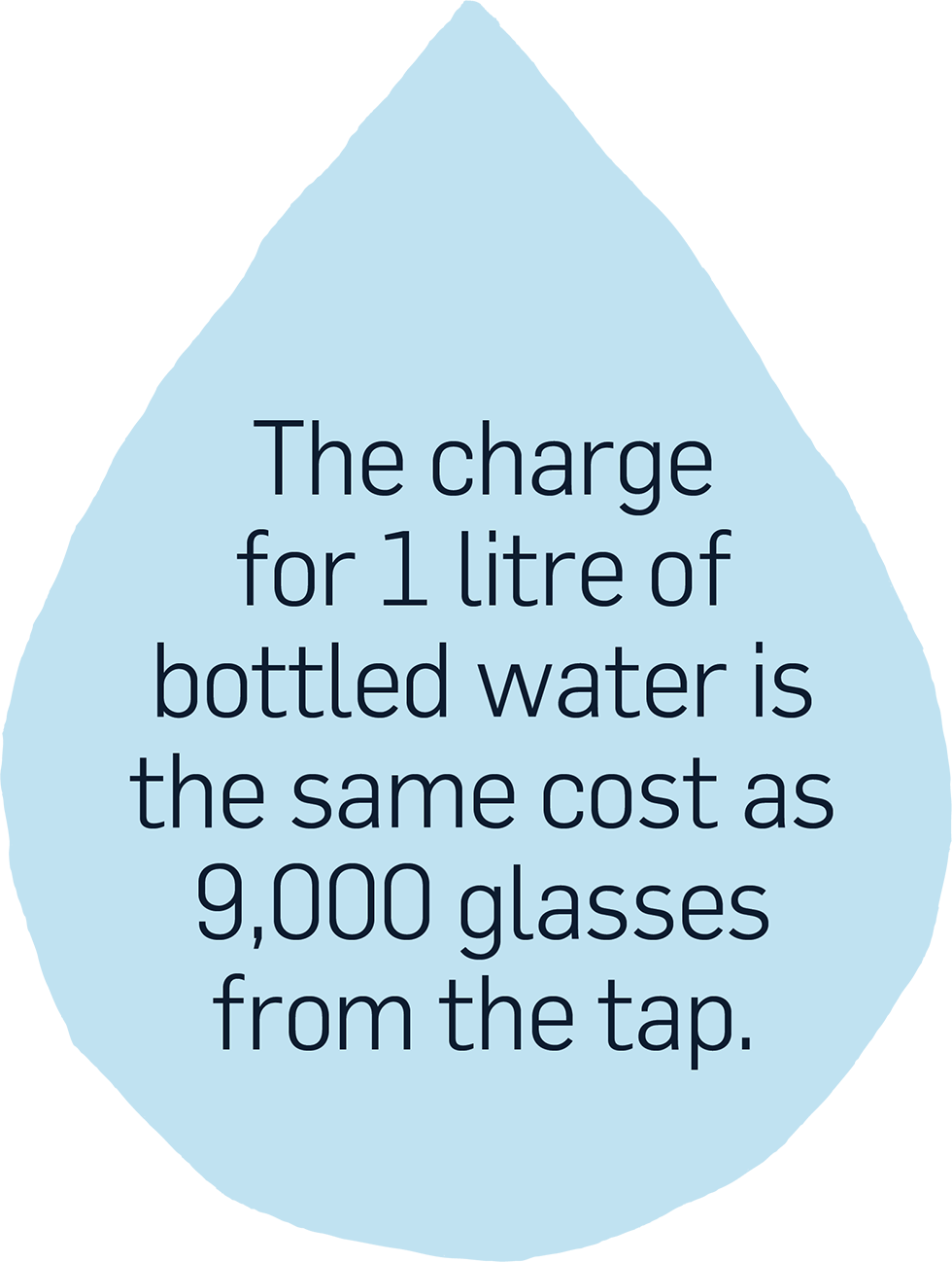 Download The Charge For 1 Liter Of Buttled Water Is The Same - Water ...