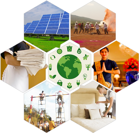 Download Overview - Renewable Energy And Resources - Full Size PNG ...
