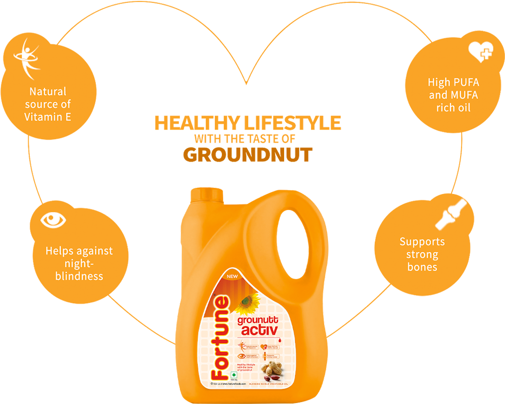 Download Fortune Oil - Full Size PNG Image - PNGkit