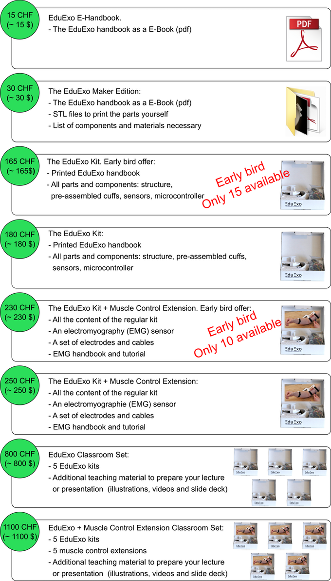 Download Spring 2017 Eduexo Kickstarter Rewards - Kickstarter Rewards ...
