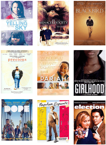 Download Teen Angst - Dope (dvd + Digital Copy) - Full Size PNG Image ...