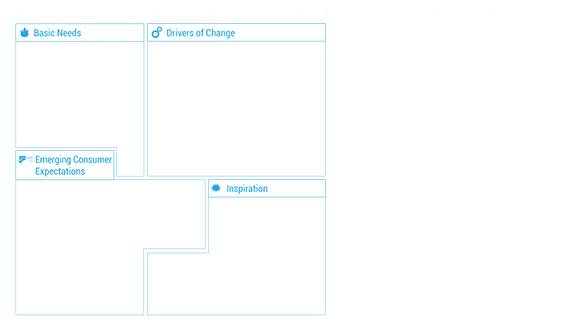 Download Consumer Trend Canvas - Consumer Trend Canvas Template - Full ...