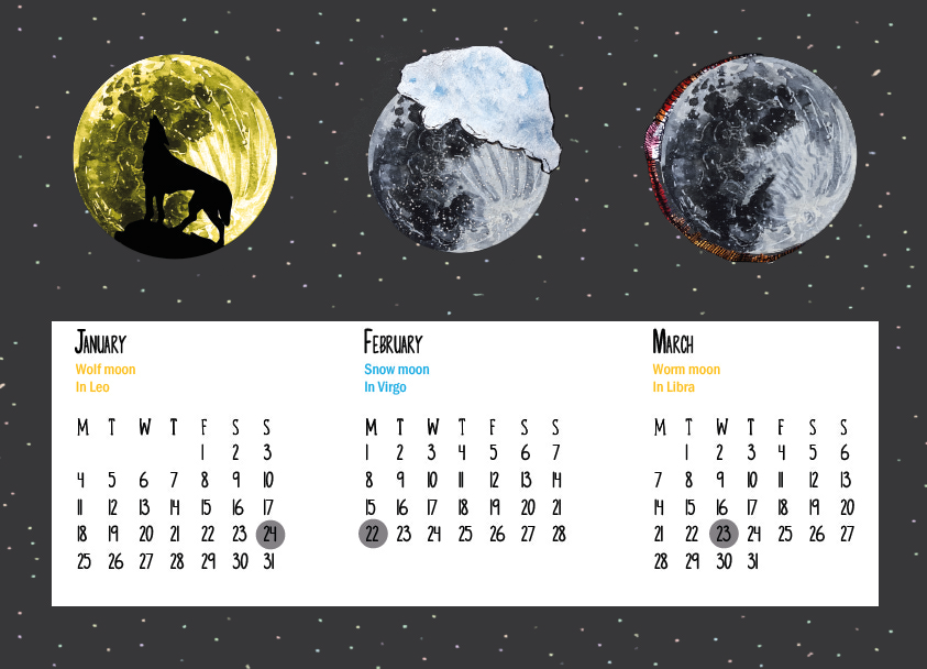 Download Full Moon Calender Of - Earth - Full Size PNG Image - PNGkit