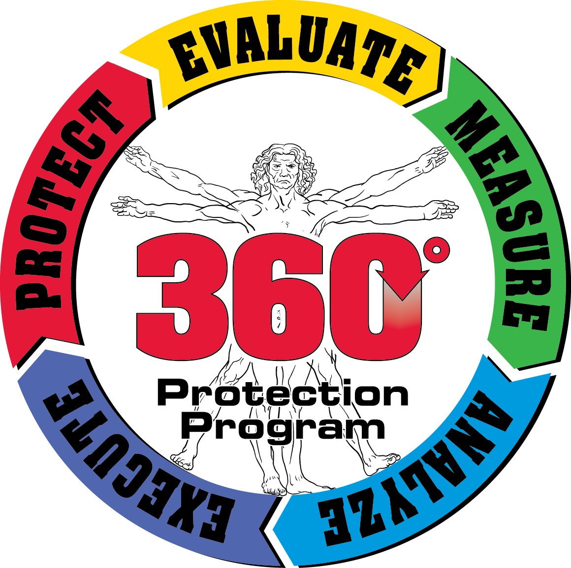 Download Mcr Safety 360 Protection Program - Shelby Group International ...