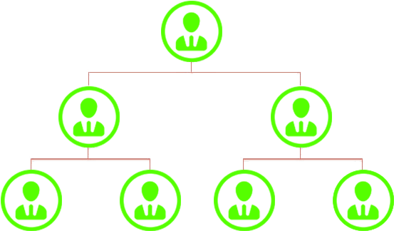 Download Binary Plan Images Png - Full Size PNG Image - PNGkit