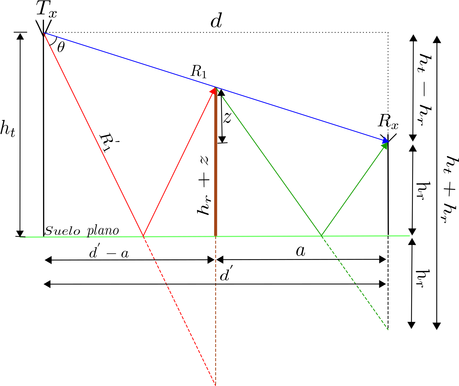 Download Open - Diagram - Full Size PNG Image - PNGkit