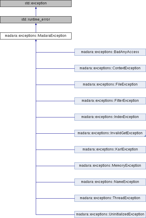Download Detailed Description - Opencv - Full Size PNG Image - PNGkit