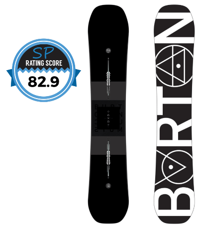 Download Burton Custom X Flying V Review - Burton Custom X 2019 - Full ...