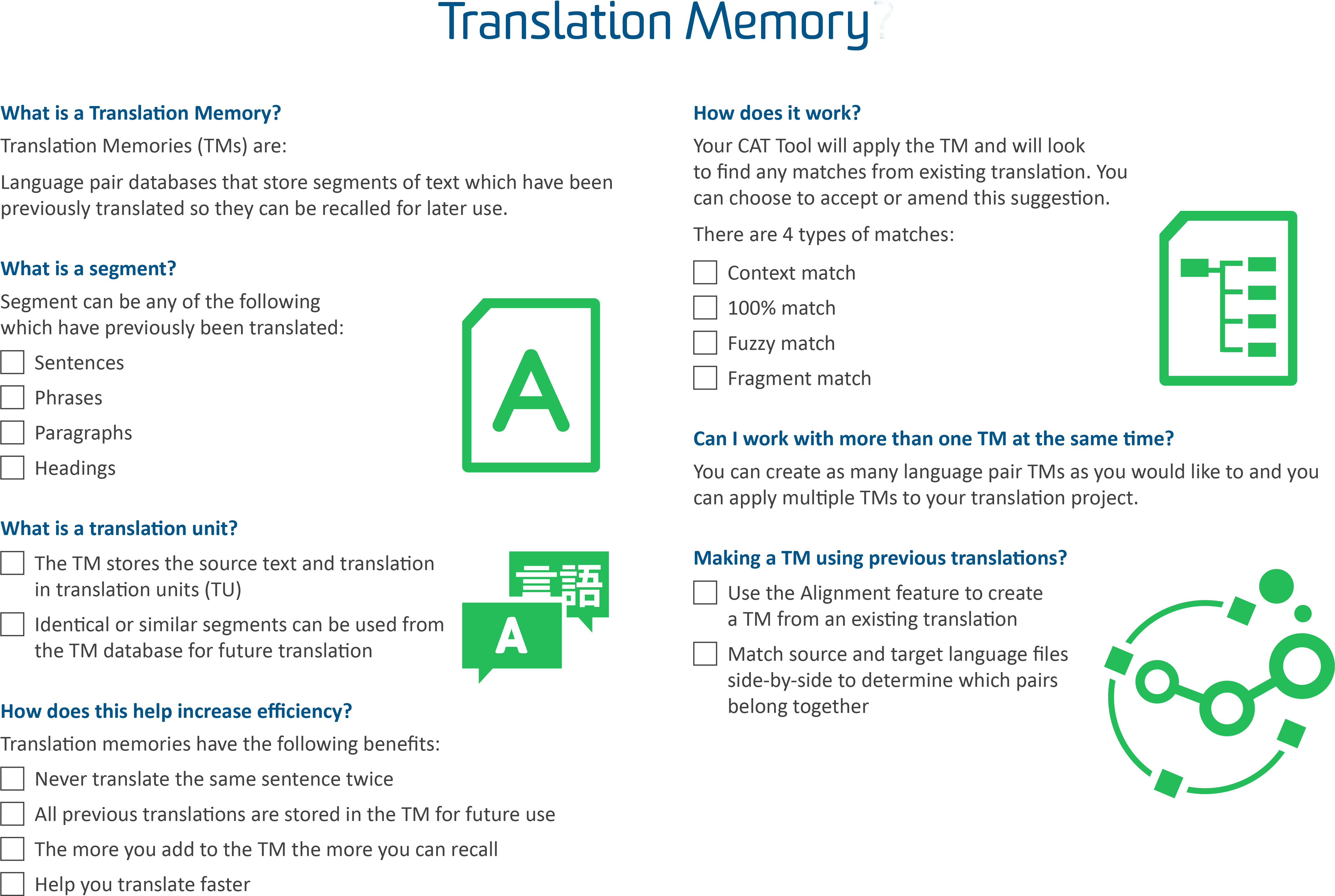 Download Watch Video - Translation Memory - Full Size PNG Image - PNGkit