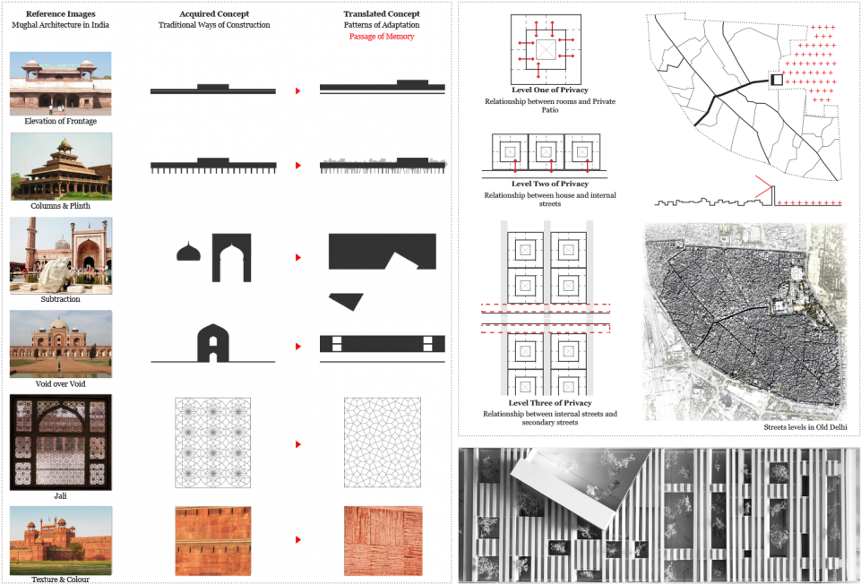 Download Transparent Reference - PNGkit