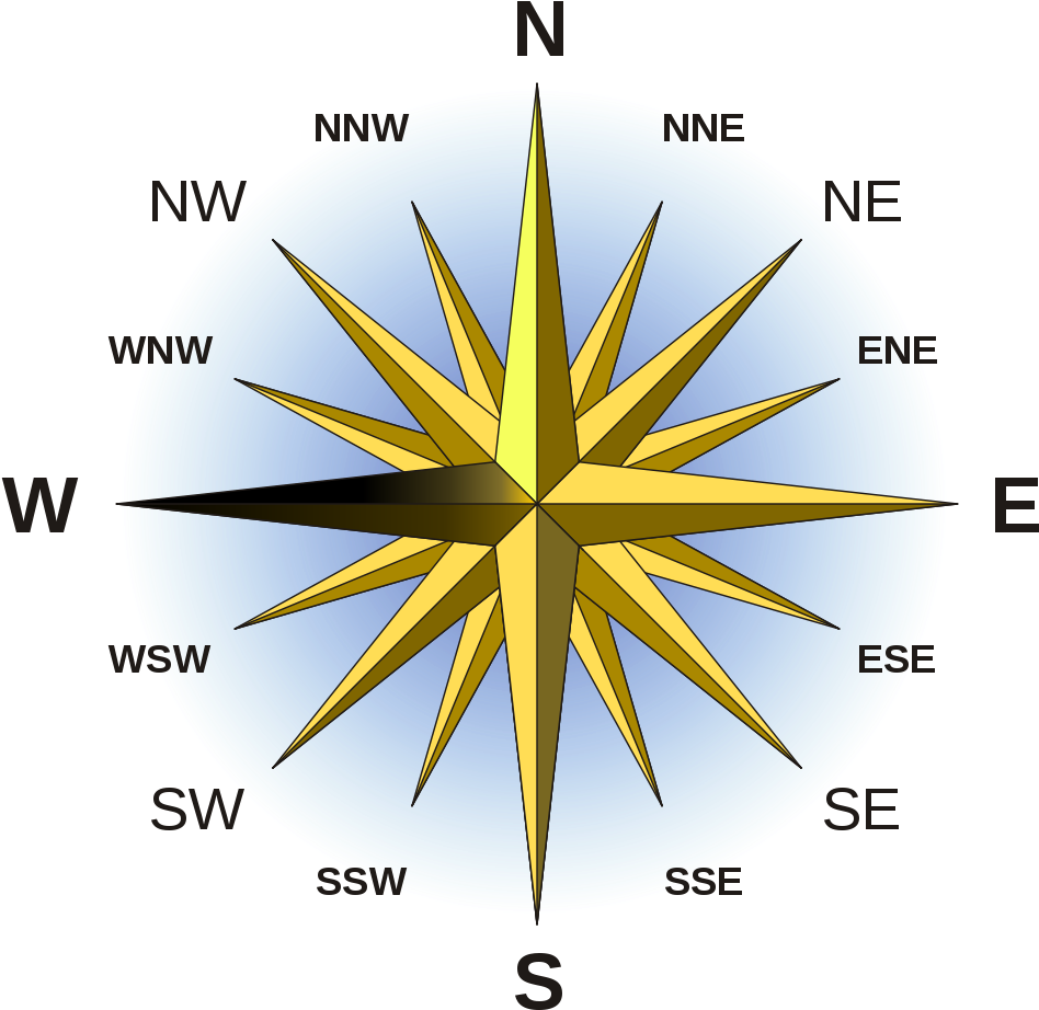 Download Transparent Use These Compass - Southwest On A Compass - PNGkit