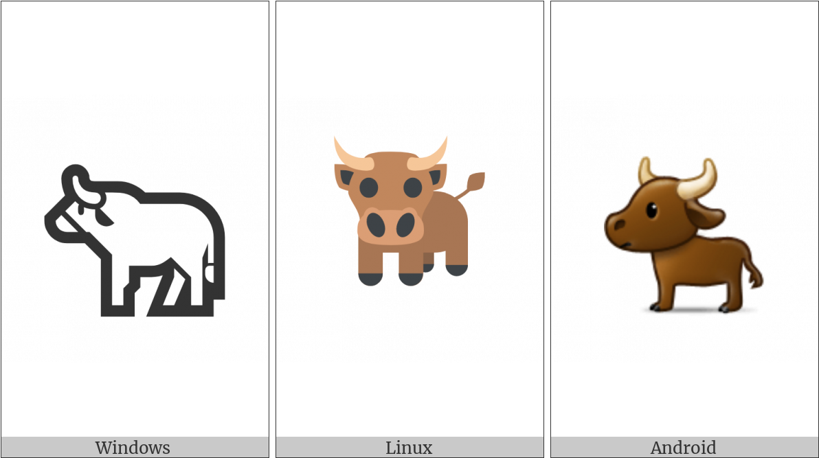 Download Ox On Various Operating Systems - Cartoon - Full Size PNG ...