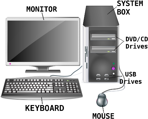 Download Meet The Mouse - Brief Computer History - Full Size PNG Image ...