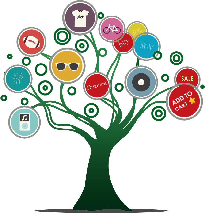 Download E Commerce Development - Web Development Tree Png - Full Size ...