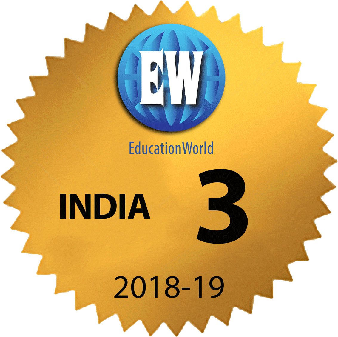 Download Education World India School Ranking 2018-19 - The Next Web ...