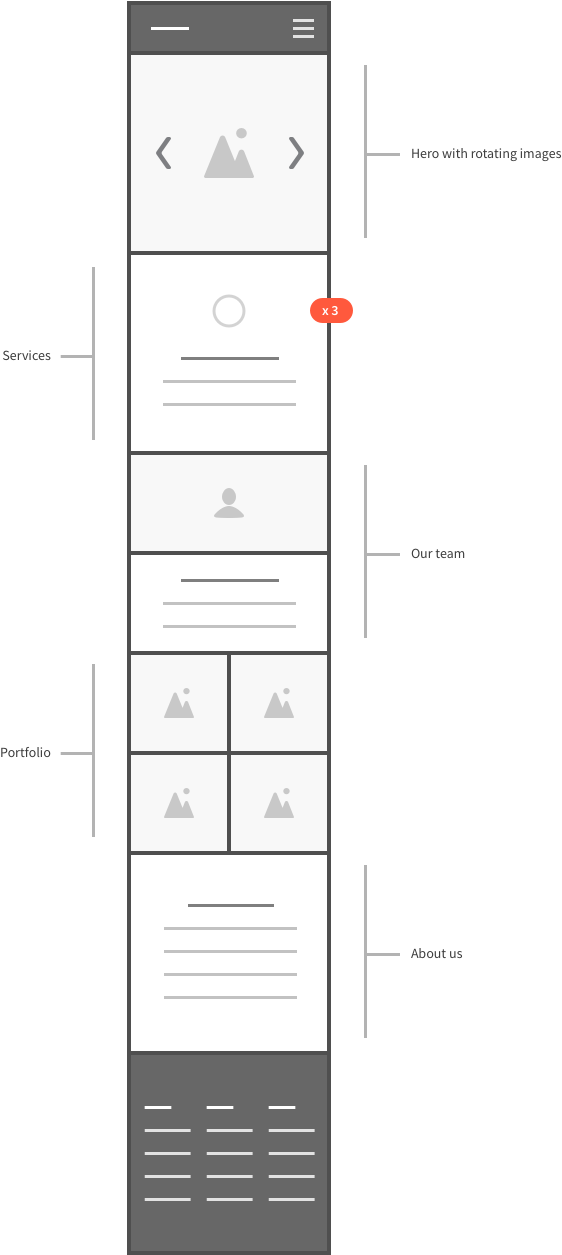 Download Square Wireframe Kit Ux Kits - Diagram - Full Size PNG Image ...