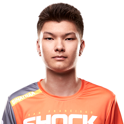 Download Sinatraa - Jay Won - Sinatraa San Francisco Shock - Full Size ...