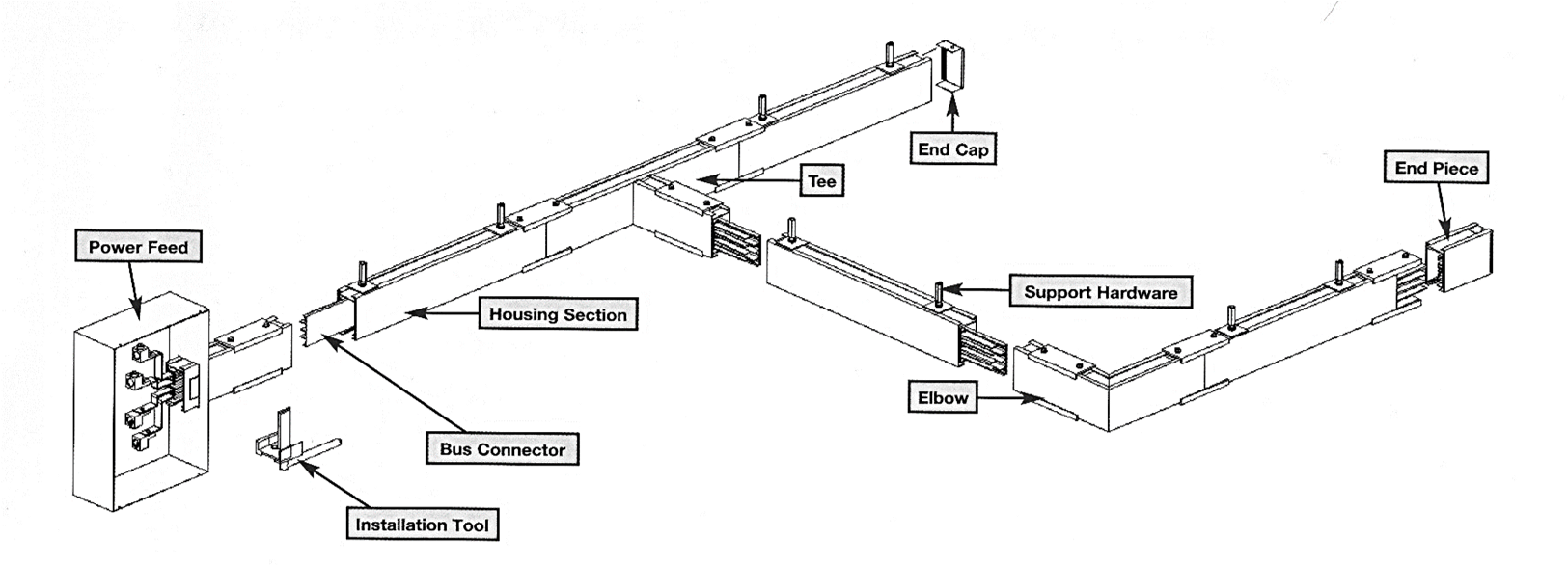 Download Conductor - Nec Busway - Full Size PNG Image - PNGkit