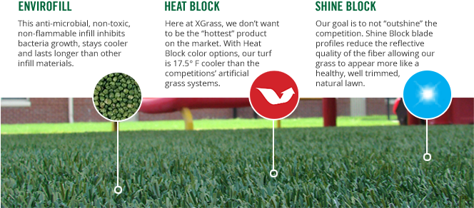 Download Envirofill Heat Block Shine Block - Infill Artificial Turf ...