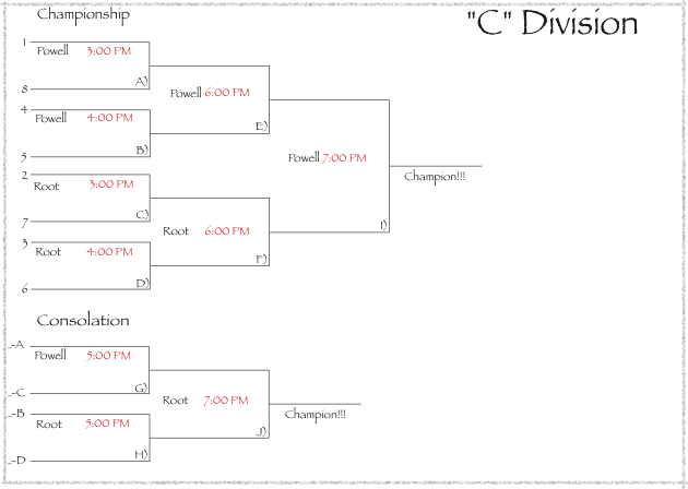 Download Bracket - Full Size PNG Image - PNGkit