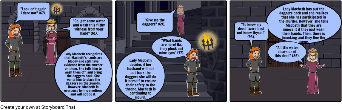 Download Transparent Macbeth Storyboard - Cartoon - PNGkit