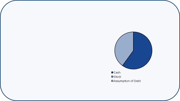 Download Lucasfilm, Walt Disney - Circle - Full Size PNG Image - PNGkit