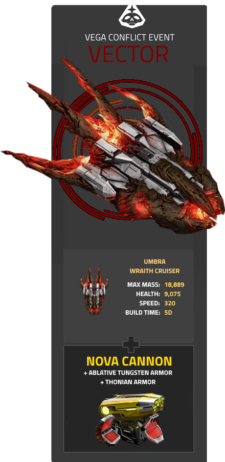 Download Vector Event Infographic - Vector Graphics - Full Size PNG ...