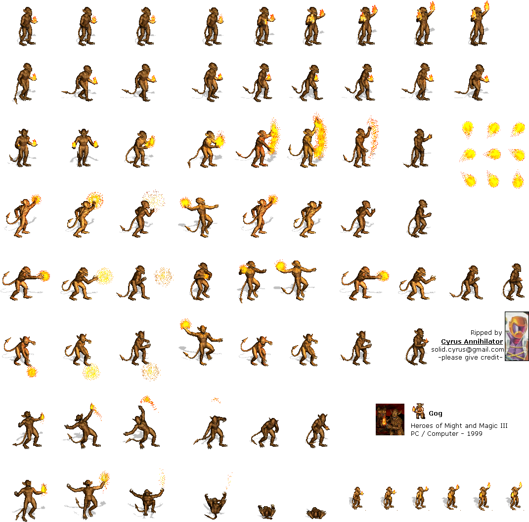 Download Goblin - Bird - Full Size PNG Image - PNGkit