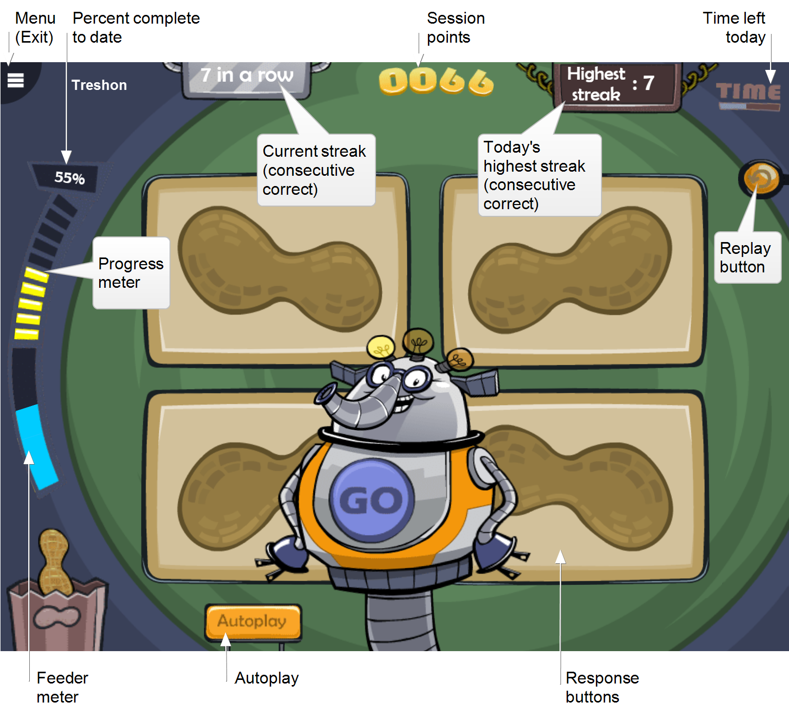 Download During Each Trial, The Student Can Click The Replay - Cartoon ...